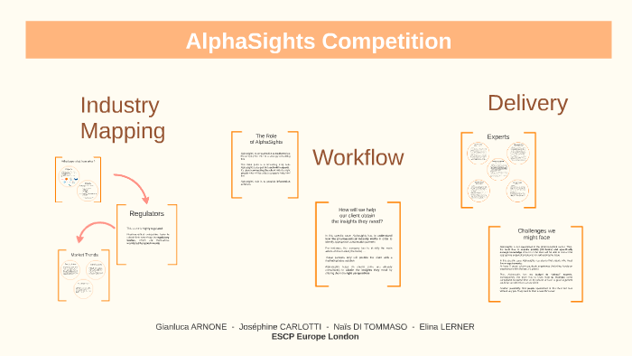AlphaSights Competition by Joséphine Carlotti on Prezi