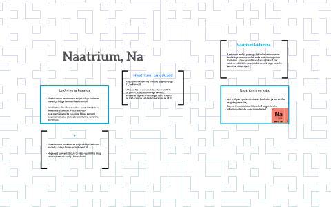 Naatrium by Rossi A. on Prezi