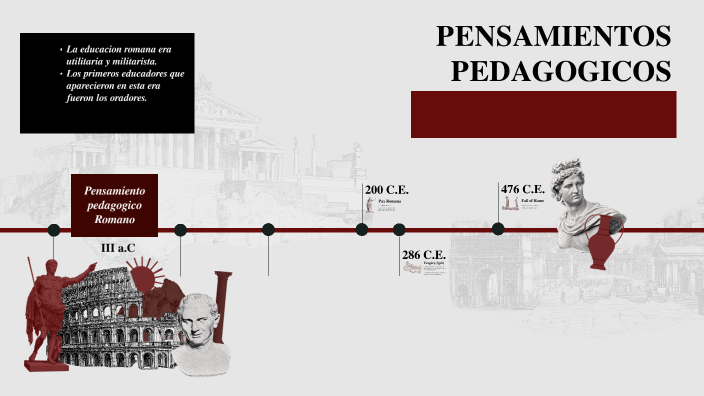 Presentacion de Pensamientos Pedagógicos by Ronald Puetate on Prezi