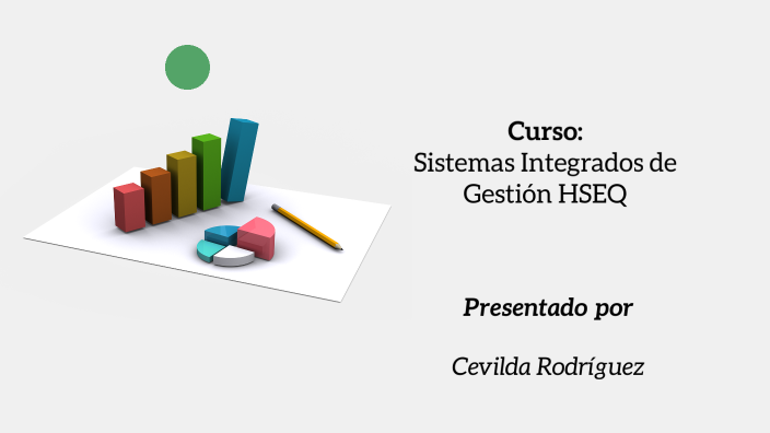 Sistema De Gestión Sig Hseq By Elena Rodriguez On Prezi