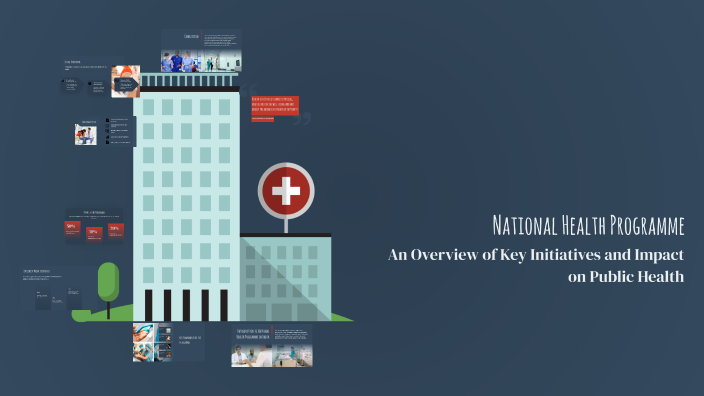 National Health Programme in India by Same Nongrum on Prezi