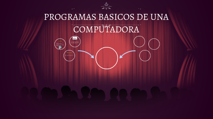 programas basicos de una computadora by griselda hernandez antonio on Prezi