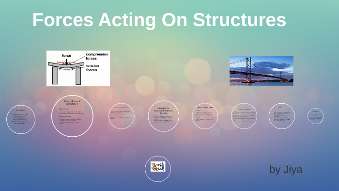 Forces Acting On Structures by on Prezi