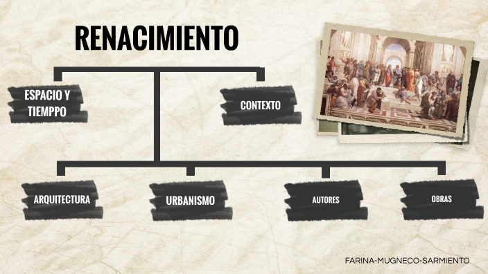 RENACIMIENTO by Geronimo Farina on Prezi