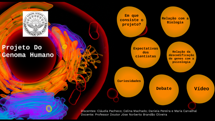 Projeto Genoma Humano by Cláudia Furtado on Prezi
