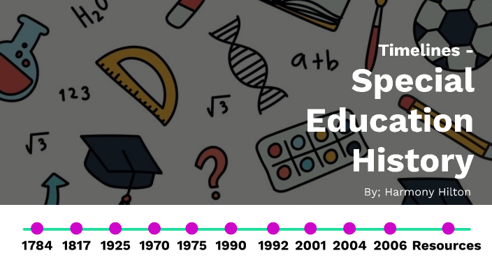 Timelines - Special Education History by Harmony Hilton on Prezi