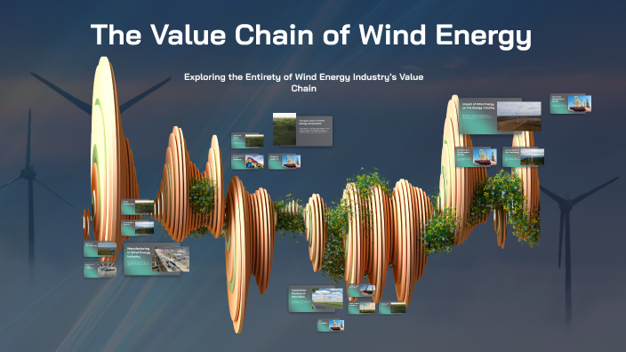 The Value Chain of Wind Energy by Uffe Laursen on Prezi