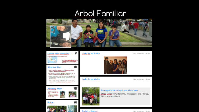 Gonzalez Family Tree by Yvonne Gonzalez