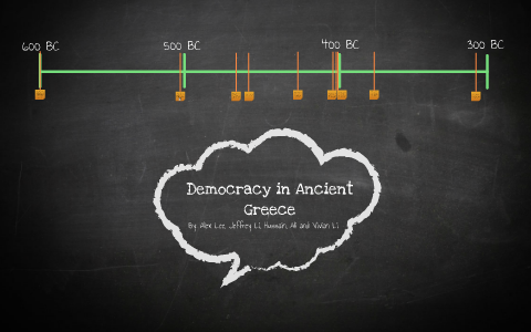 Democracy in Ancient Greece by Vivian Li on Prezi