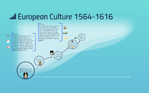 European Culture 1564-1616 by Kathleen Sawtelle on Prezi