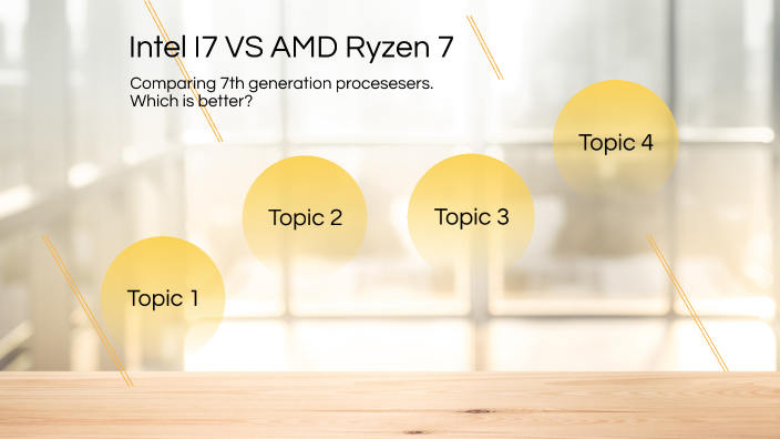 7 VS 7 by Aayan Khan on Prezi