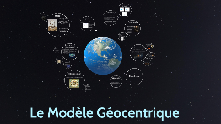 modèle géocentrique by Arcadi Pallares on Prezi