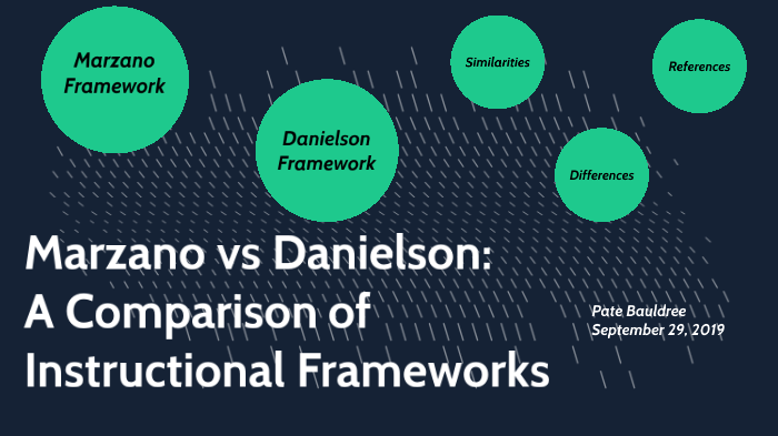 Marzano vs. Danielson: A Comparison of Instructional Frameworks by Pate ... Marzano vs. Danielson: A Comparison of Instructional Frameworks by Pate ...