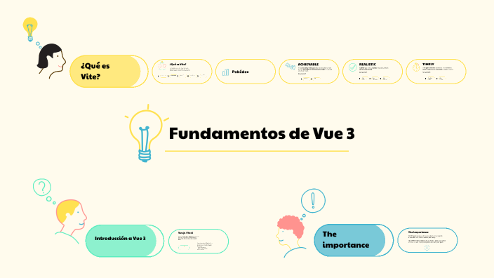 by Christian Marinelli on Prezi