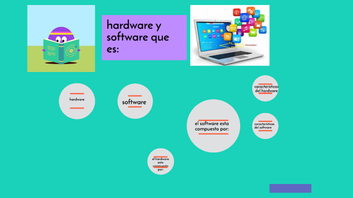 Hrdware y Software by Yulisa Astrid Abrego Flores on Prezi