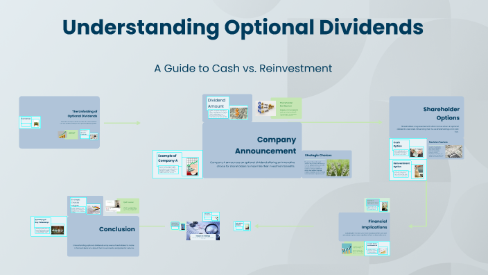 Understanding Optional Dividends by Katsiaryna Ramaniuk on Prezi
