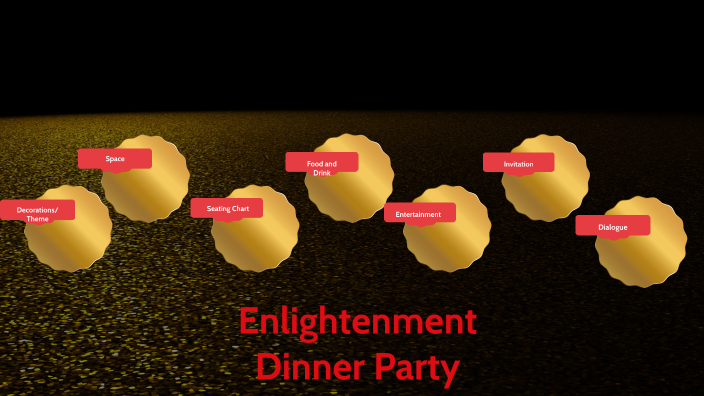 Enlightenment Dinner Party by Tynajah Henfield on Prezi