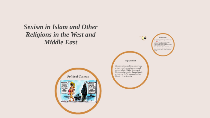 Sexism in Islam and Other Religions in the West by Nicole Lott on Prezi