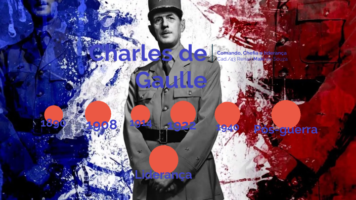 Charles de Gaulle by Renan Maki de Souza on Prezi
