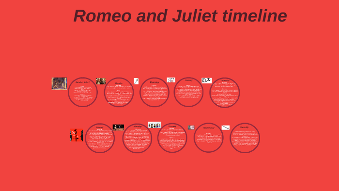 Romeo and Juliet timeline by Caleb Turek on Prezi