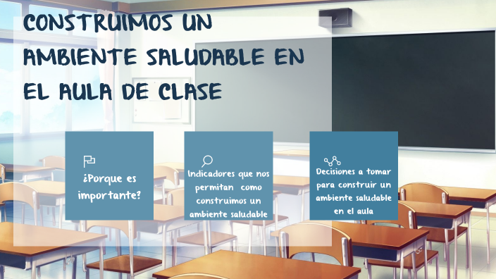 Ambiente saludable en el aula de clases by YURIKO XIMENA CASTRO NAMAY ...