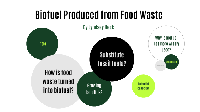 Biofuel Produced from Food Waste by Lyndsey Heck on Prezi