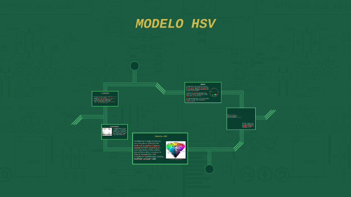 MODELO HSV by Gonçalo Cabeleira on Prezi
