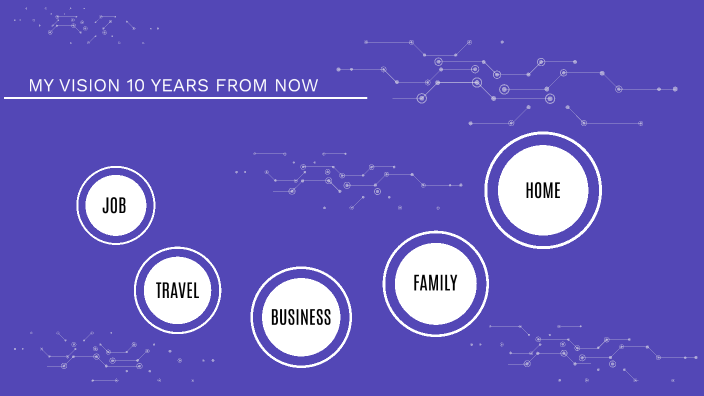 VISION YOURSELF 10 YEARS FROM NOW by Samuel Perico on Prezi