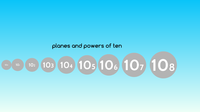 powers of ten by meh meh on Prezi
