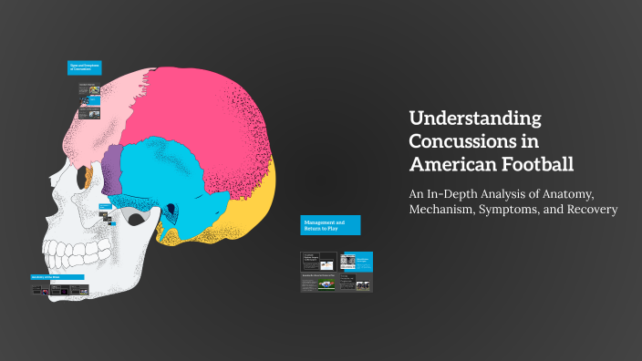 Understanding Concussions in American Football by Peyton Hora on Prezi