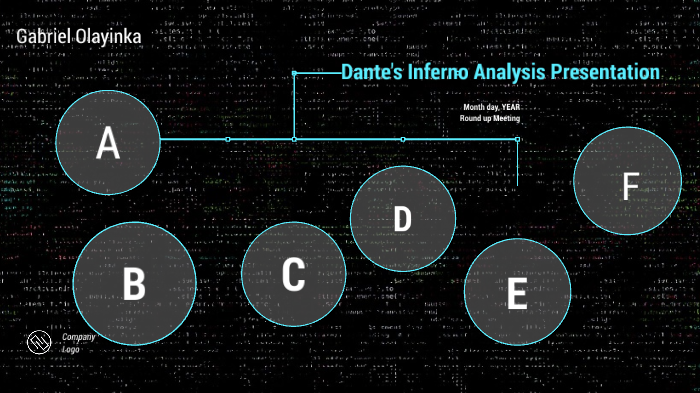 Dante's inferno Analysis presentation by gabriel olayinka on Prezi