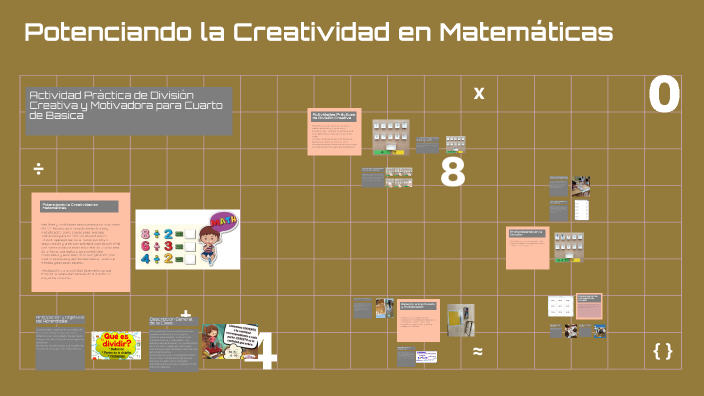 Potenciando la Creatividad en Matemáticas by Grupo 9 UBE herramientas ...