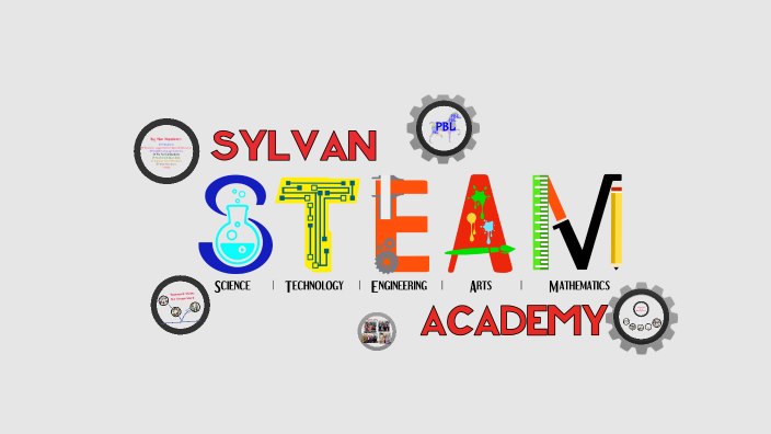 Sylvan STEAM Academy BOD Presentation 4.9.2024 by Monica Aranda on Prezi
