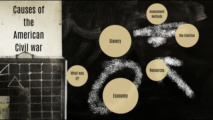 Causes of the American Civil war by A IST on Prezi