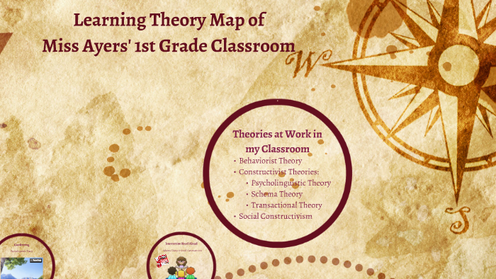 Learning Theory Map OG by Julie Ayers on Prezi