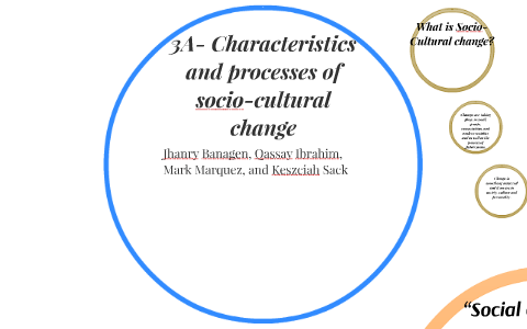 3A- Characteristics and processes of socio-cultural change by Mark ...