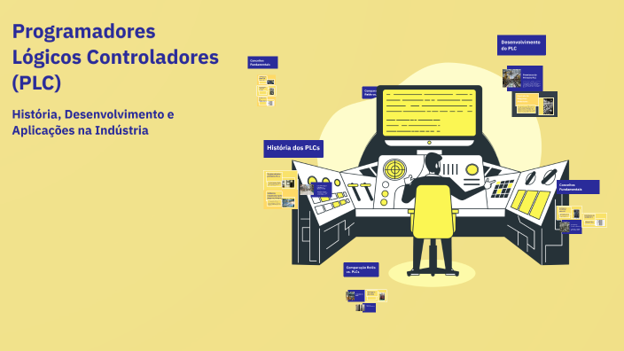 Programadores Lógicos Controladores (PLC) by HENRIQUE LIMA on Prezi