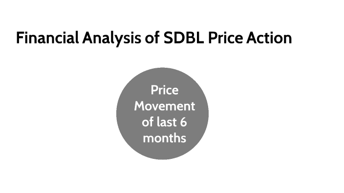 SDBL Price action by Ashish Tanwar on Prezi