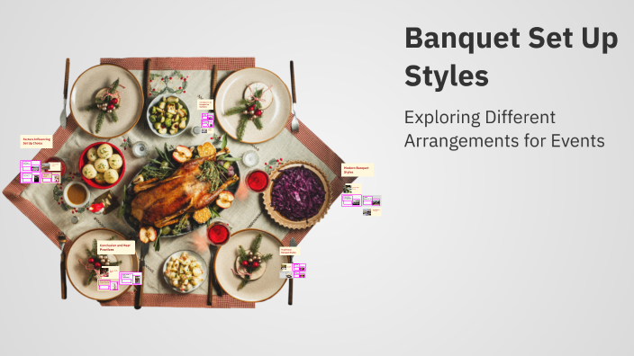 Banquet Set Up Styles by EVENTS SLHT on Prezi