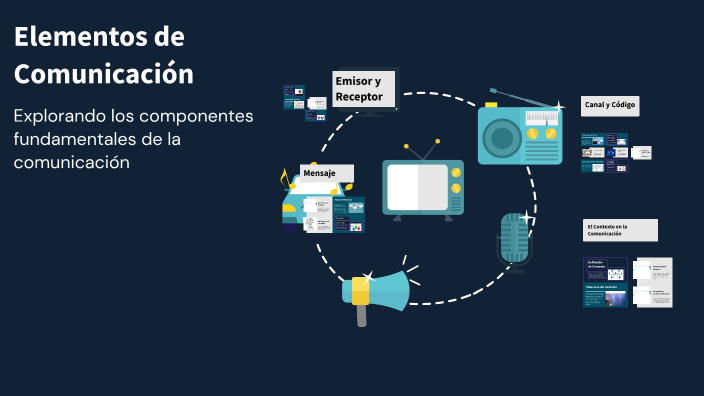 Elementos de Comunicación by Maria Cerra on Prezi