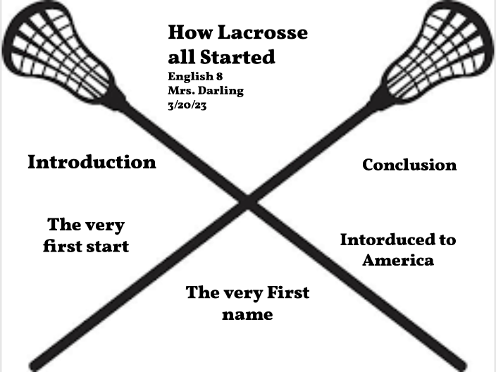 Henkel-Presentation-Evolution of lacrosse by JACK HENKEL on Prezi