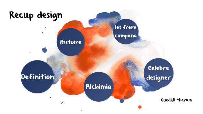 Recup design by Guedidi Tharwa on Prezi