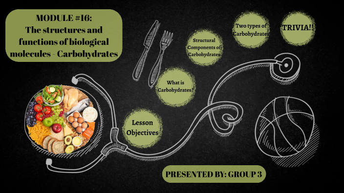 MODULE #16: The structures and functions of biological molecules ...