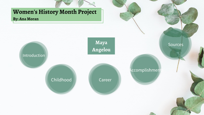 Maya Angelou- Women's History Month by Ana Moran on Prezi