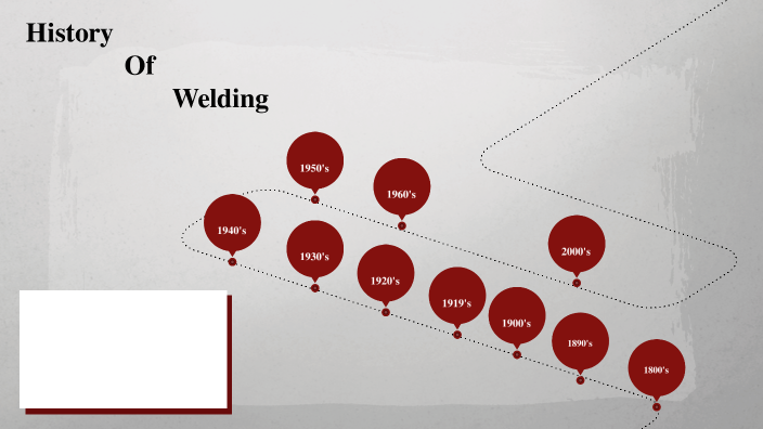 History Of Welding by Ryan Sullivan on Prezi