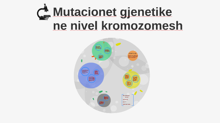 Mutacionet gjenetike ne nivel kromozomesh by Erind Bakalli on Prezi