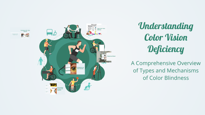 Understanding Color Vision Deficiency by DrIrom on Prezi