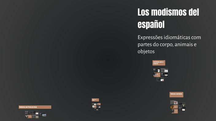 Los modismos del español by Edlla Thé on Prezi