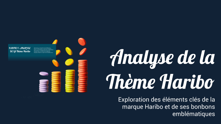 Analyse de la Thème Haribo by Anissa Djellal on Prezi