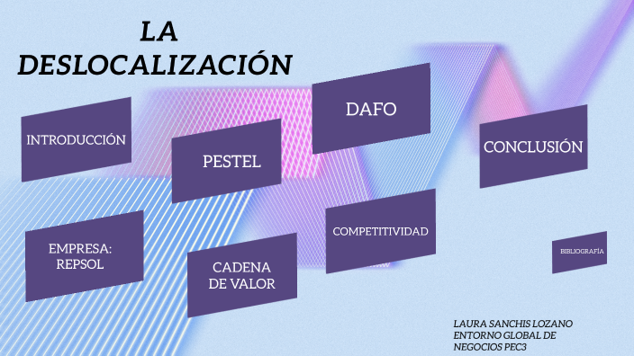 CASO REPSOL by Laura Sanchis Lozano on Prezi